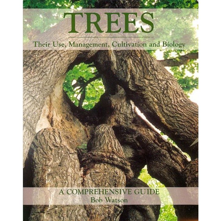 Crowood Publishing | Woodsmith